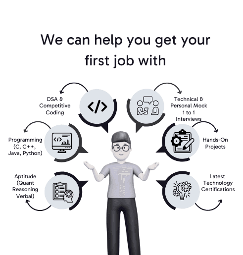 Talent Battle | One-Stop Platform for Placement Preparation and Upskilling